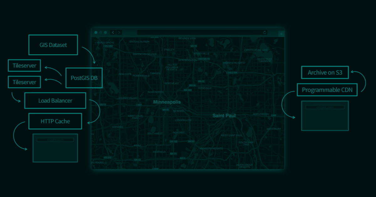 Serverless Maps - Now Open Source - Protomaps Blog Serverless Maps - Now Open Source - Protomaps Blog