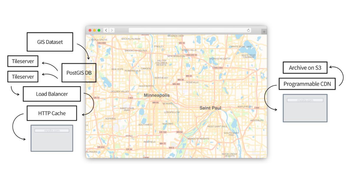Serverless Maps using Lambda or Cloudflare Workers - Protomaps Blog Serverless Maps using Lambda or Cloudflare Workers - Protomaps Blog